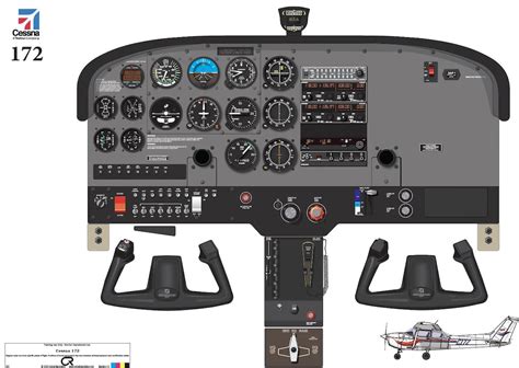 Cessna 172 Six Pack Digital Cockpit Poster Cessna Aircraft For