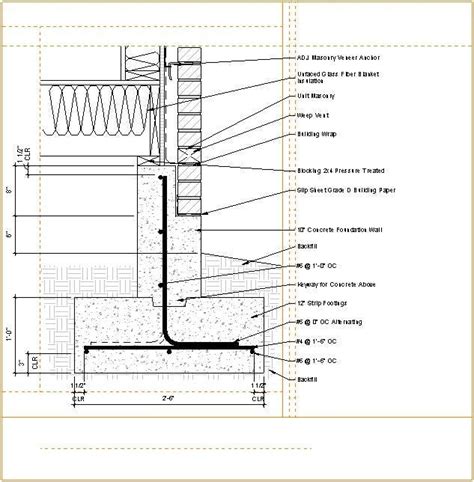creating intelligent details in revit by autodesk university