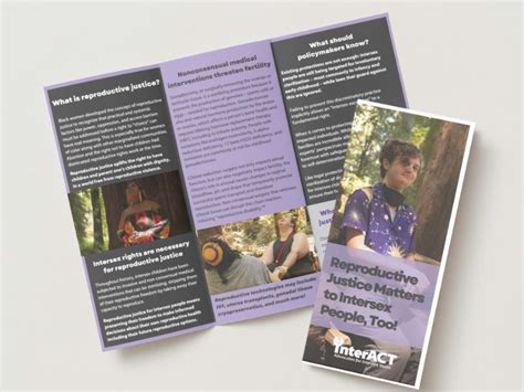 Reproductive Justice Matters To Intersex People Too Interact