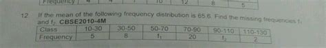12 Frequency 4 If The Mean Of The Following Frequency Distribution Is 65 6 Find The Quency