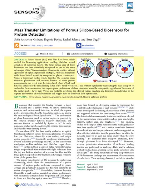 Pdf Mass Transfer Limitations Of Porous Silicon Based Biosensors For