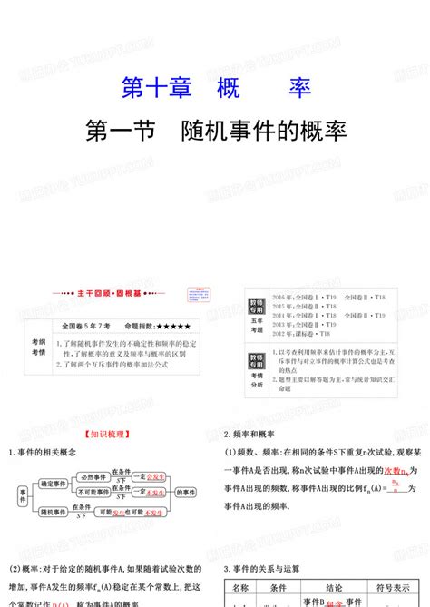 A Ppt Qpxxmywv