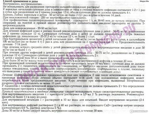 Способ применения уколов Глобфел-4 для кошки: как колоть по инструкции
