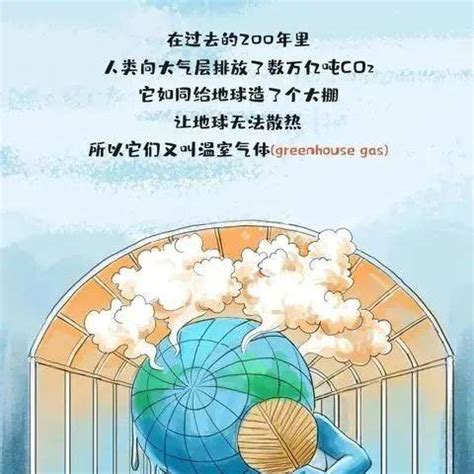 关注什么叫碳达峰碳中和一副漫画看明白 谷艳婷 李恩武 苗 坤