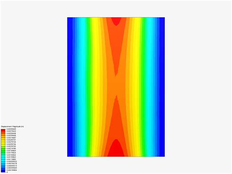 Load Test2 By Yashkadu8 Simscale