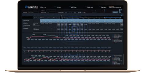 cloud consolidation for sap analytics cloud insightcubes