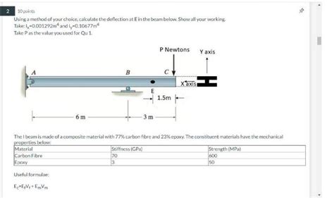 Using A Method Of Your Choice Calculate The Chegg