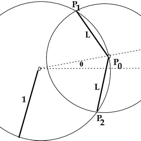 Figure Underlying Beta Sampling Method Download Scientific Diagram