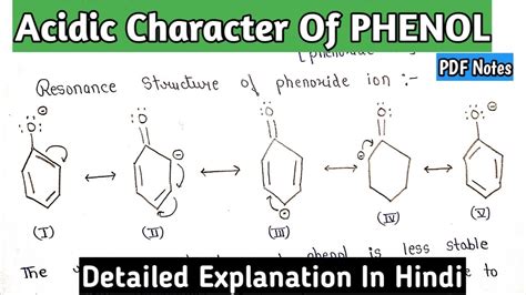 Acidic Character Of Phenol Resonance Structure Of Phenol And Phenoxide Ion Bscnotes Youtube