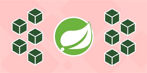 Developing Microservices With Spring Boot Ai Powered Learning For Developers