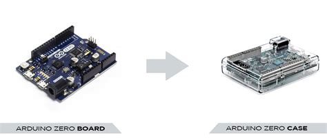 Arduino Zero Clear Case