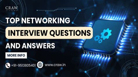 Top Networking Interview Questions And Answers