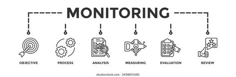 Monitoring Banner Web Icon Vector Illustration Stock Vector Royalty
