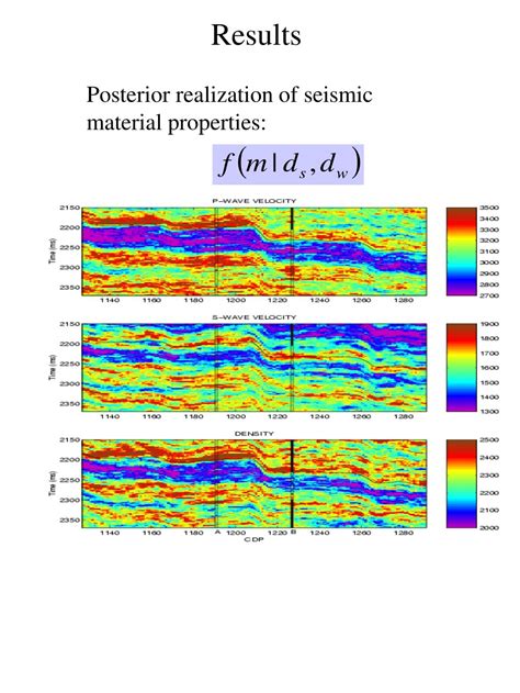 Ppt Bayesian Seismic Inversion And Estimation In A Spatial Setting