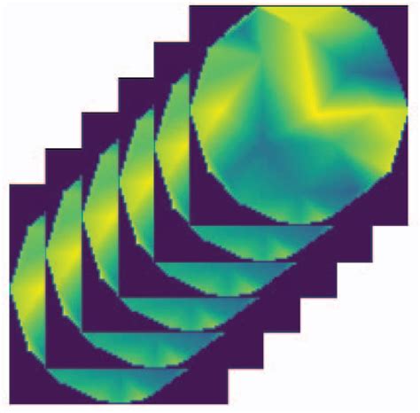 Figure 1 From A 4D LSTM Network For Emotion Recognition From The Cross Correlation Of The Power