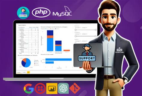 Curso Crea Un Sistema De Mesa De Ayuda Con Php Mysql Y Js Cuponatic