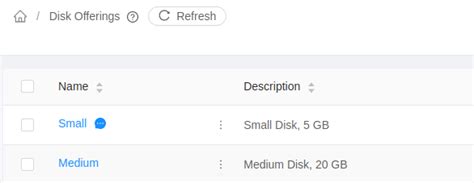 Adding Comments To Cloudstack Objects Cloudstack Feature First Look Shapeblue