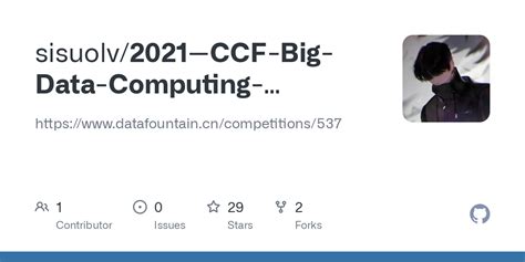 GitHub Sisuolv CCF Big Data Computing Intelligence Contest System Authentication Risk
