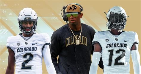 Colorado Transfer Portal Team Breakdown