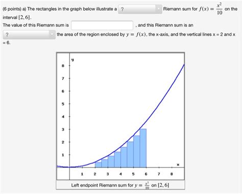solved riemann sum for f x on the 6 points a the