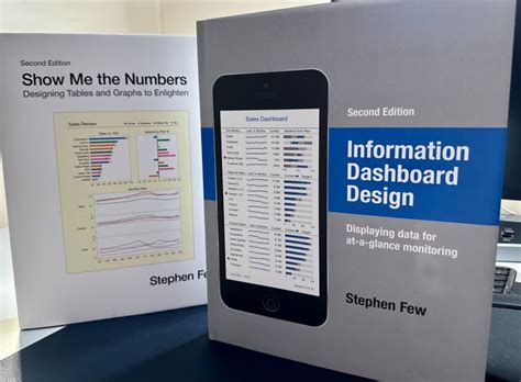 Ahmad Chamy On Linkedin ☕️ 500 Pages Of Pleasure Reading Been Looking Forward To Reading 📚…