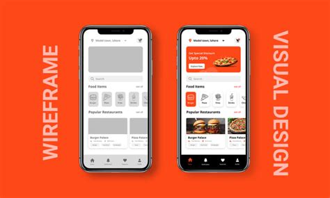 Do Wireframes Design Ui Ux Design And Prototypes In Figma By Ug Ecom Fiverr