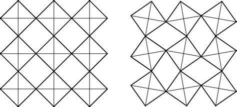Two Dimensional Representation Of Rigid Unit Mode Motions In A Cubic