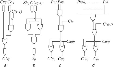 Logic Diagrams Of Various Blocks Of The Modified Square Root Csla A Download Scientific