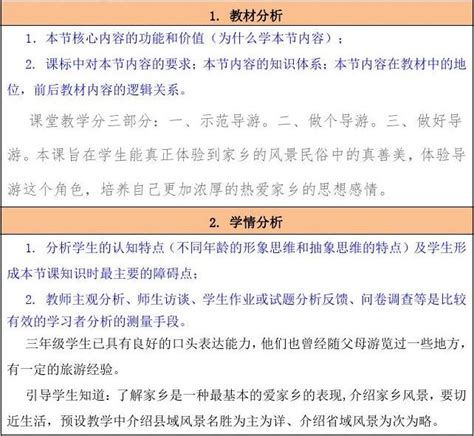 我来做个小导游教学实践成果 word文档在线阅读与下载 文档网