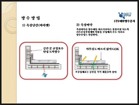 방수공사시방서 추천 옥상방수공사 네이버 블로그