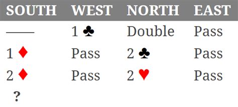 Capacitor How Do Digital Multimeters Measure Capacitance Electrical Engineering Stack Exchange