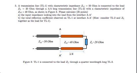 solved 1 calculate the voltage reflection coefficient