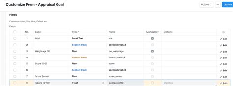 calculate field on customize form erpnext frappe forum
