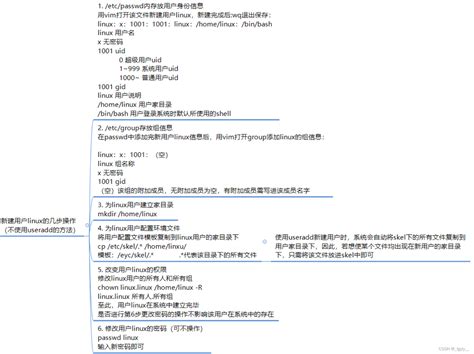linux基础（四）系统用户管理及优化方案 linux 用户和组管理有何改进之处 csdn博客