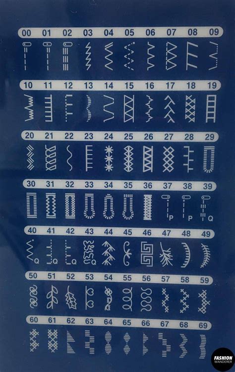 What Are The Different Types Of Stitches On Sewing Machine Fashion