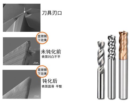 典型的刀具自动钝化技术包括那些 新闻动态 东莞欧泰克表面设备制造有限公司专业生产销售自动光饰机 光饰机 振动光饰机 流动涡流光饰机 离心