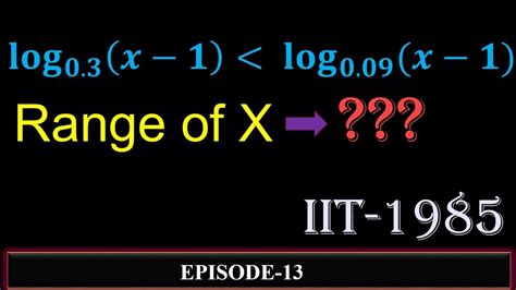 LOGARITHM EPISODE IIT JEE NDA Th Class Th Class Play With Math SEASON YouTube