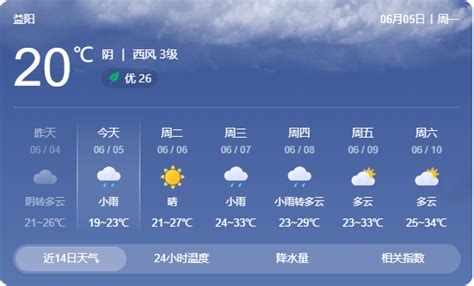 高考倒计时有雨这些事项要注意 益阳 阵雨 湘西