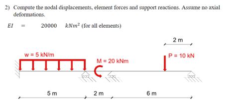 Solved Compute The Nodal Displacements Element Forces And