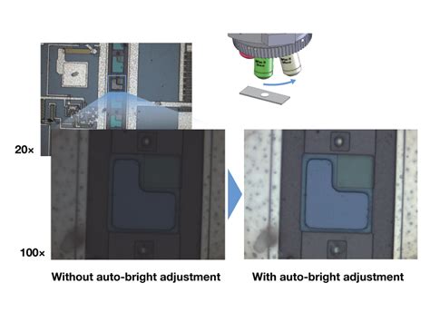 Features Of Nrs 4500 Raman Measurement Without Complicated Operation
