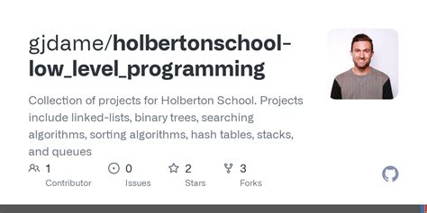 Github Gjdameholbertonschool Lowlevelprogramming Collection Of