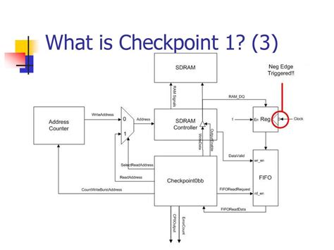 adapted from slides by greg gibeling ppt download