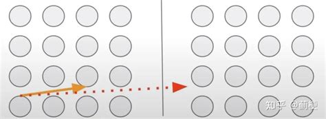 一本读懂大模型moe混合专家模型原理 极牛网