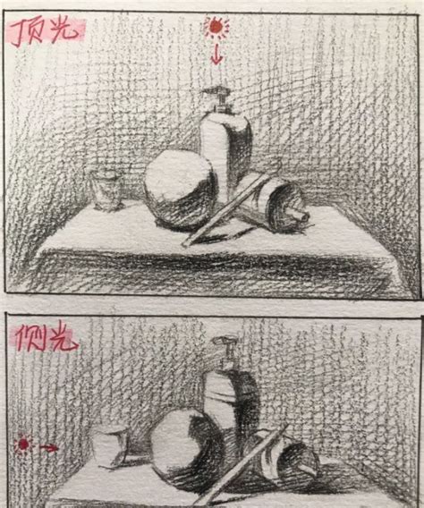 武汉209画室：美术集训丨素描高分要知道的素描知识凤凰网