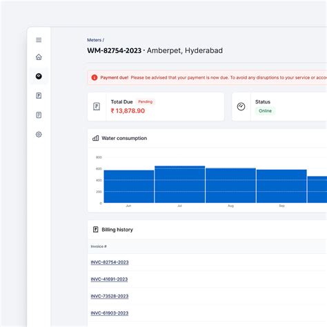 water meter dashboard ux ui design by elescript on dribbble