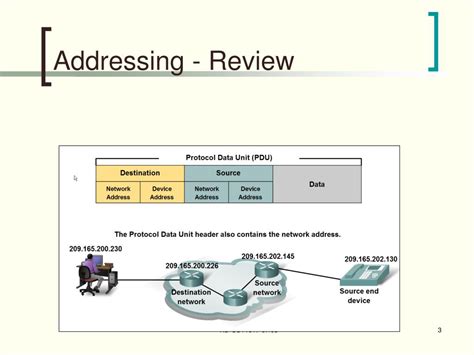 ppt data forwarding powerpoint presentation free download id 6062612