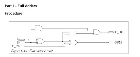 solved 1 determine the truth table of the full adder to