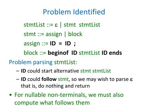 Ppt Grammar Vs Recursive Descent Parser Powerpoint Presentation Free