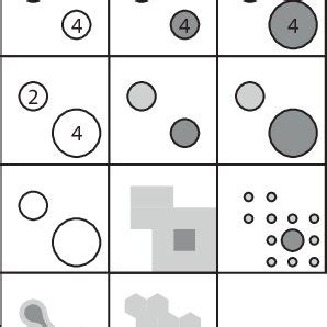 Visualization Types Used In Experiment I Download Scientific Diagram