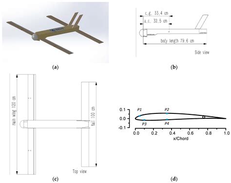 Bio Inspired Neural Adaptive Control Of A Small Unmanned Aerial Vehicle Based On Airflow Sensors